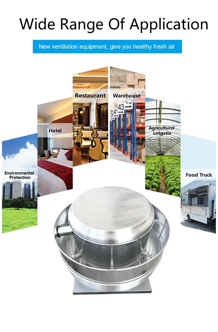 1.5kw Centrifugal Exhaust Top Fan Blower Ventilation Upblast Roof Fan ...