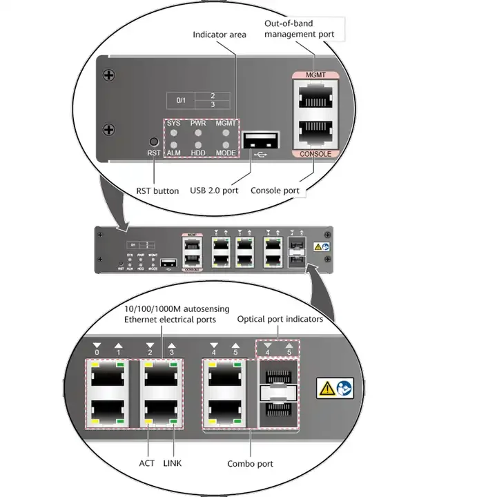 Usg6000 Series Next-generation Network Firewall Usg6306 Usg6308 Usg6330 ...