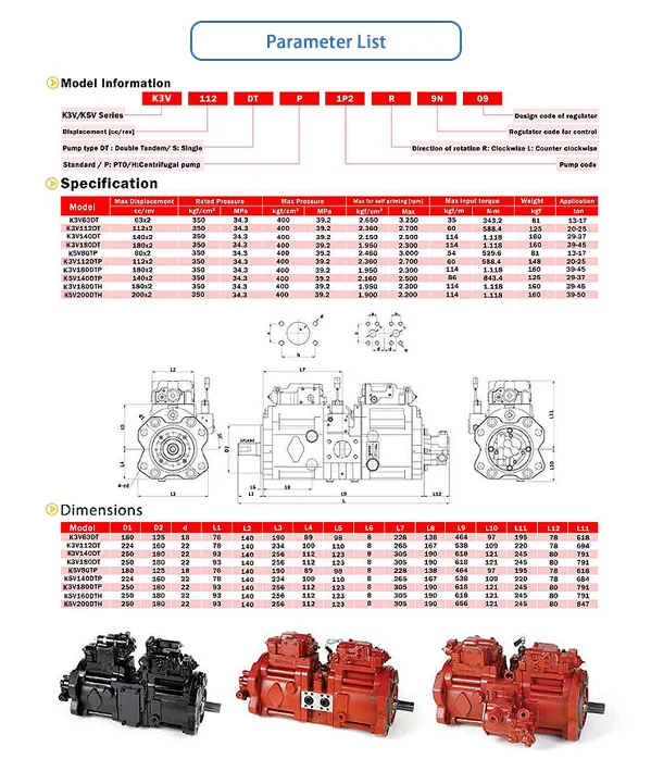 Kawasaki Main Hydraulic Pump Assembly K3V112DP Hydraulic Piston Pump ...
