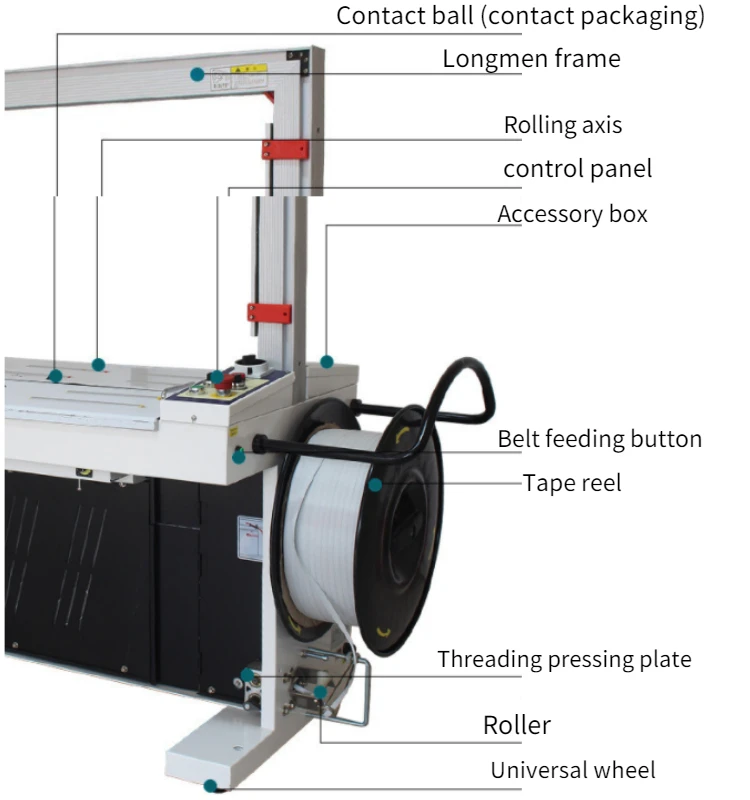 Carton Strapping Machine /automatic Banding Machine For Paper Tape ...