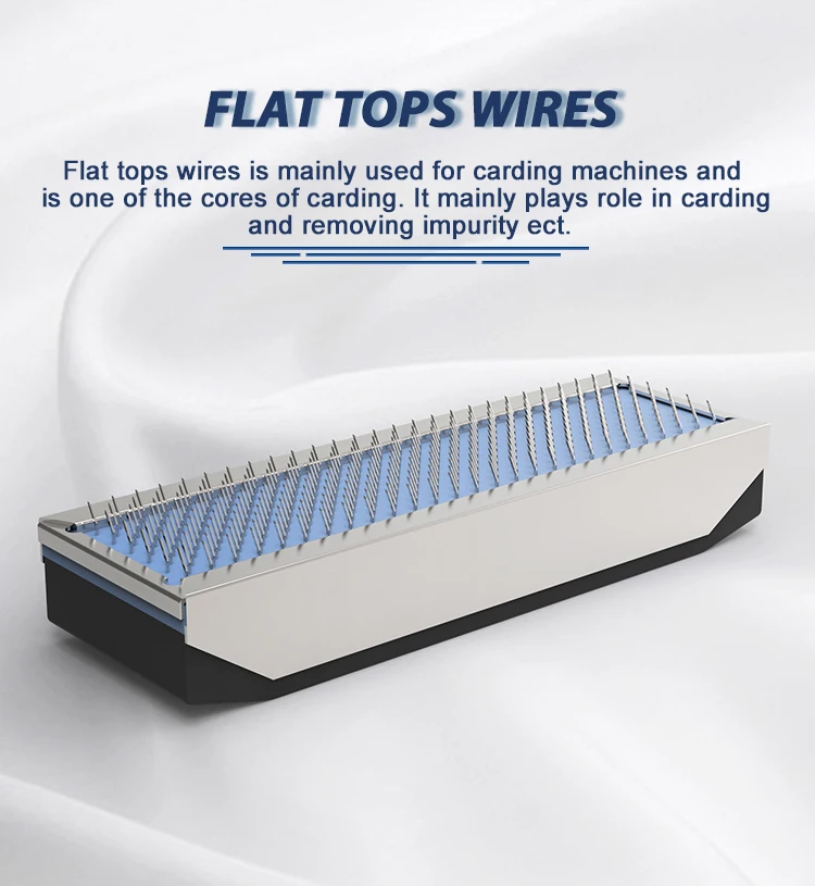 Welcc The Flat-top Use In Carding Machine - Buy Flat Top Wire parts Of ...