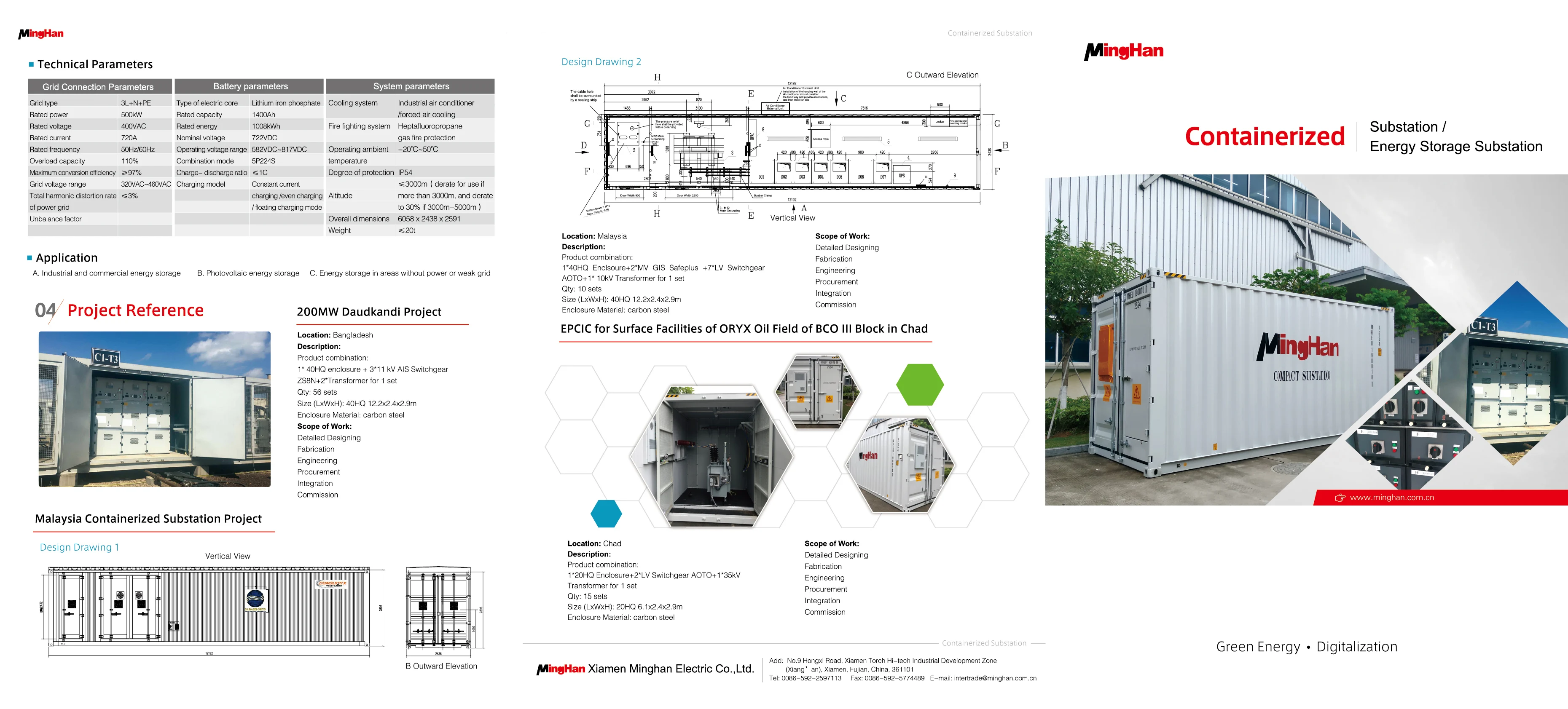 Pre-fabricated Compact Substation, Kiosk Substation & Containerized ...