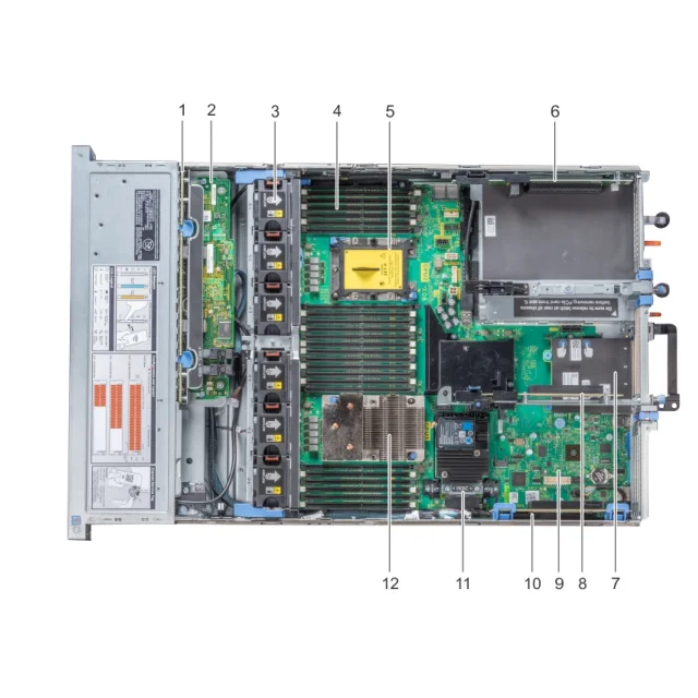 Dell R740xd Fibre Channel Adapters And Nvme And Pcie Storage With Dell ...