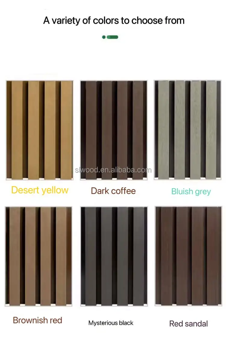 Linyi Factory Outdoor Partition Wpc Wall Board Cladding Fluted ...