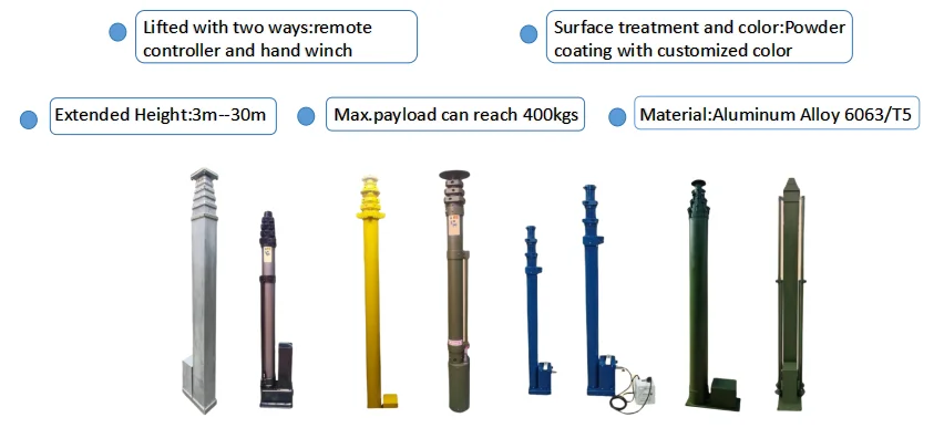 12m Motorized Telescopic Mast Retractable Electric Antenna Mast ...