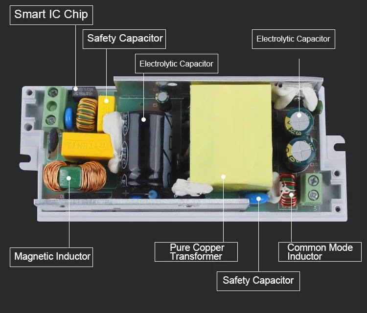 Ultra Compact Mini Led Driver Mean Well Driver Power 24 V 6W-75W 36V AC ...
