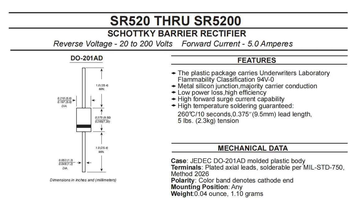 discrete semiconductors SR5100 5A 100V schottky barrier rectifier diode ...