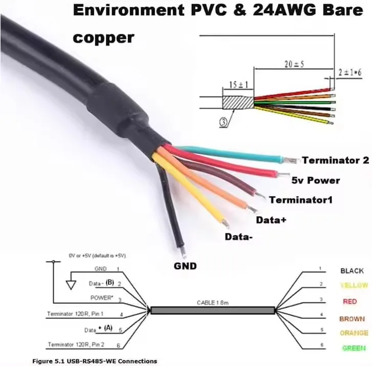Usb To Rs485 Serial Cable Ft232rnl Chipset Data Adapter Converter Cable ...
