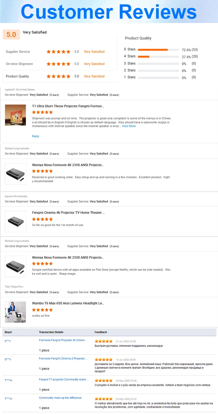 150" XY Screen Home Theater Pet Crystal Fixed Frame Projector Screen ...