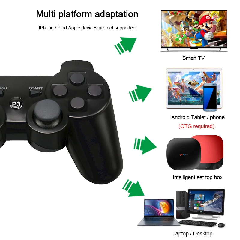 Game Pad Joistik Ps 3 Joypad Mando Control De Play 3 Controle Manette ...