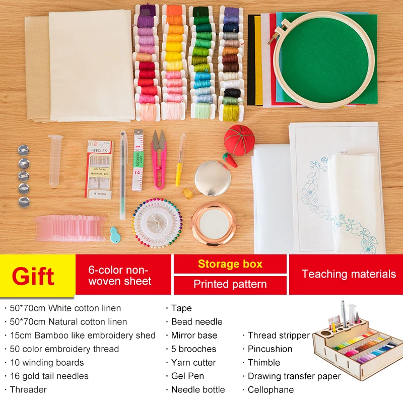 Embroidery Diy Tool Set Getting Started With Traditional Embroidery ...