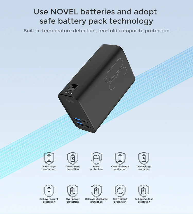 Bluetimes 65w 30000mah Laptop Portable Power Bank,Fast Charging Usb C 4 ...