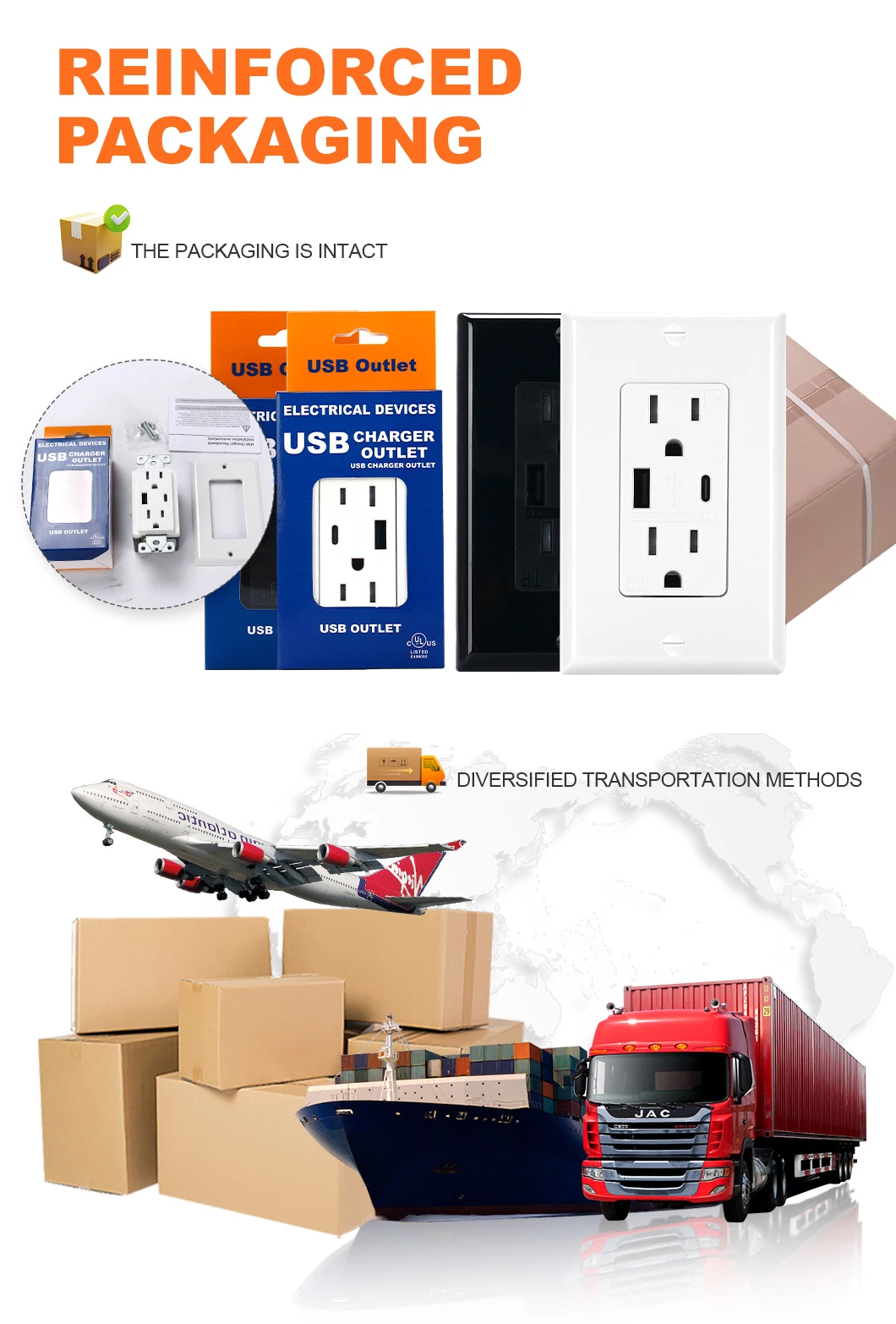 5.0a Type-a&type-c Usb Outlets Wall Electrical Outlets American ...