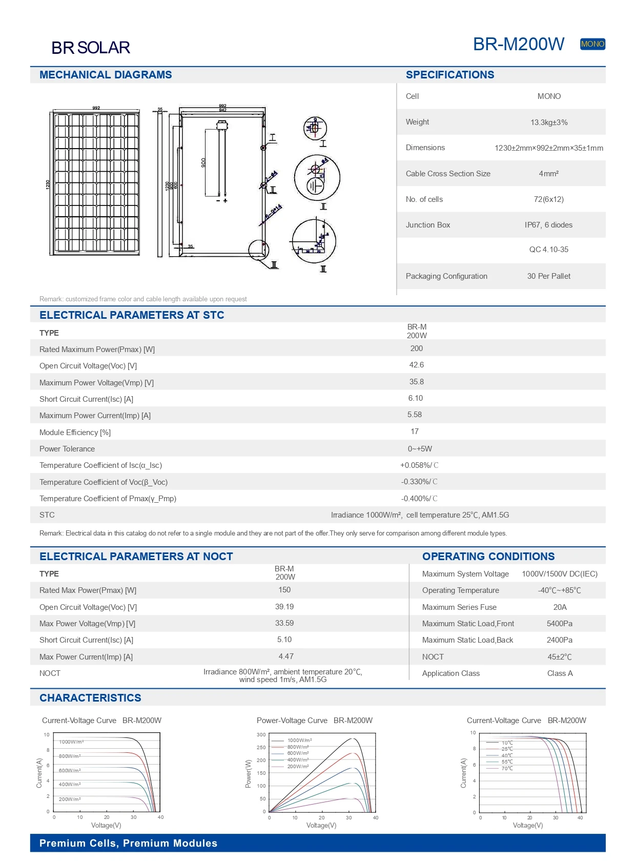 High Efficiency 100w 200w Solar Modules Monocrystalline Silicon100w ...