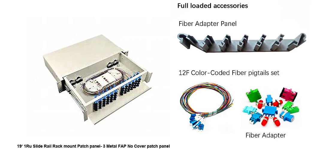 Fiber Optic Patch Panel 19 4ru Slide Rail Rack Mount Patch Panel - Buy ...