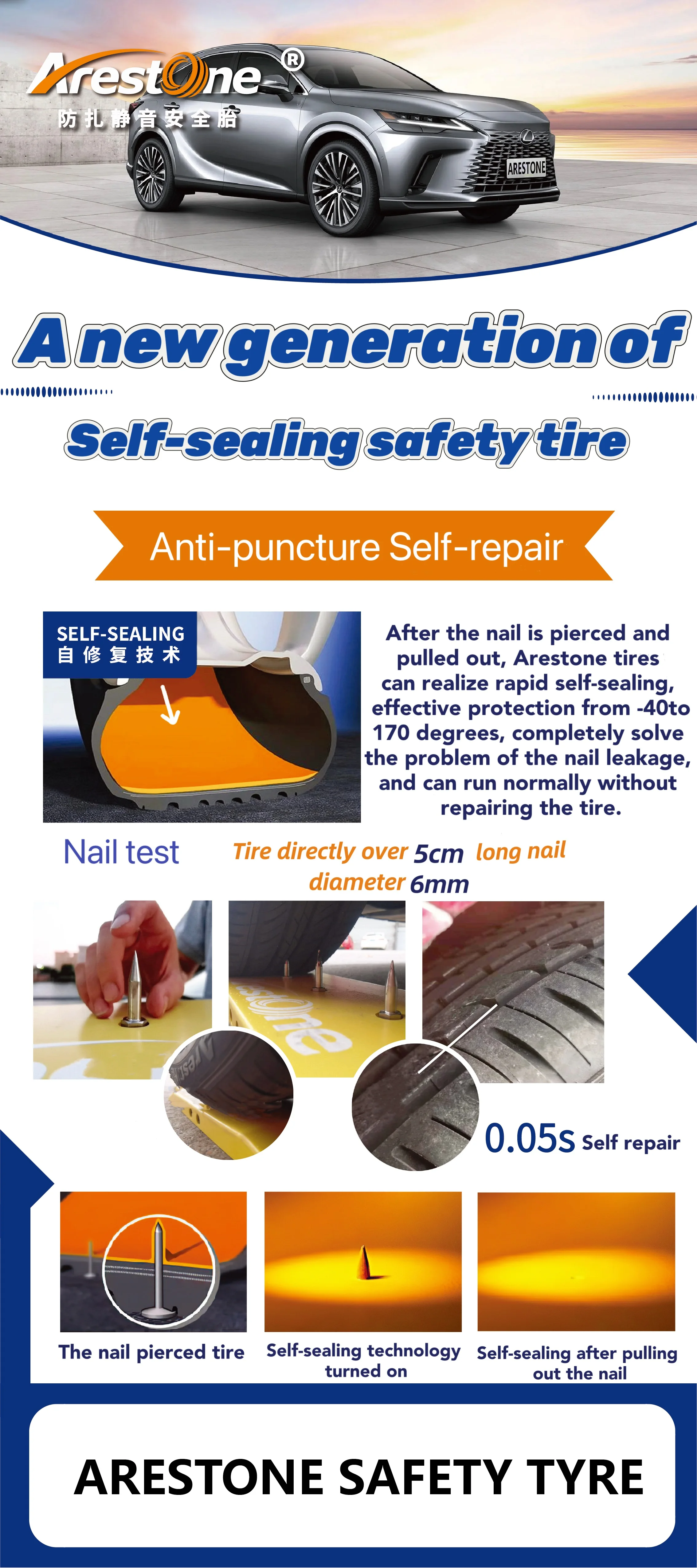 Arestone Brand Anti Puncture Proof Tires - High Technology
