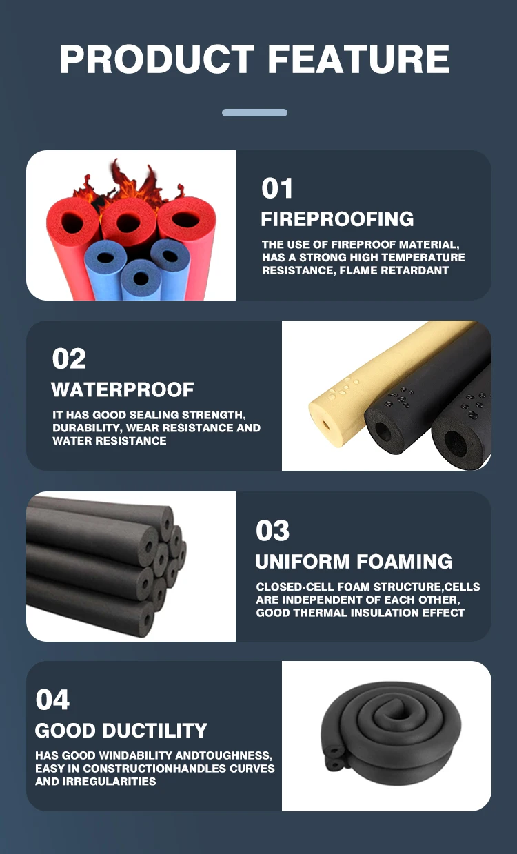 Nbr Foam Handle Grip For Gym Equipment - Buy Foam Handle Grip,Nbr Foam ...