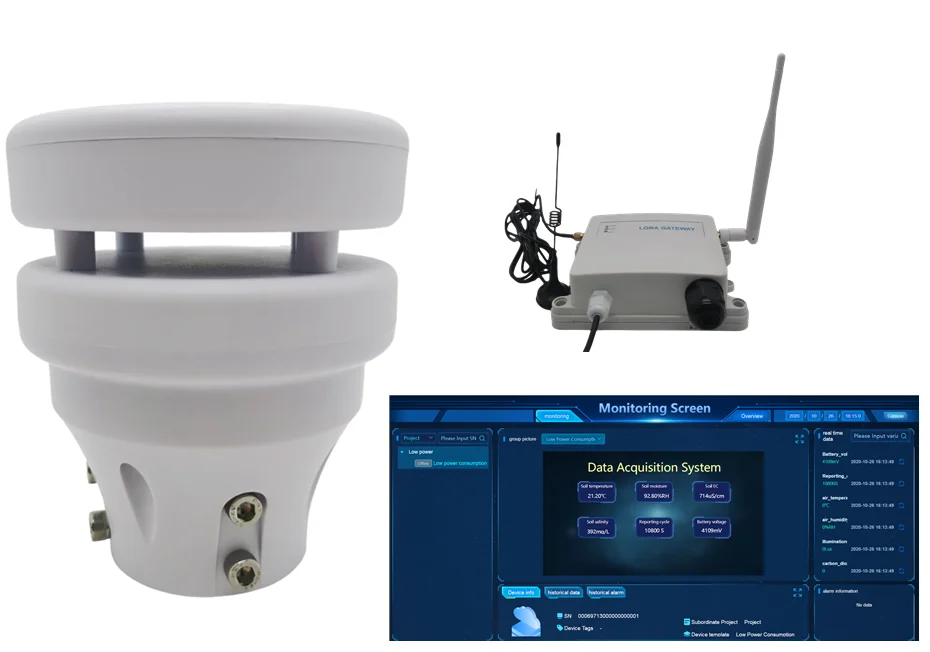 Rs485 Asa Engineer Plastic Mini Ultrasonic Wind Speed And Direction ...