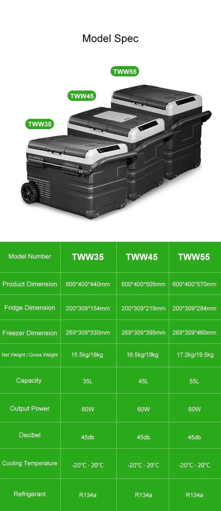 Alpicool 12V Dual Use Fridge Camping Freezer Dual Use Solar Power ...