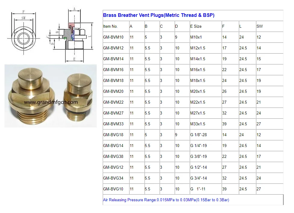 Metric Thread Brass Breather Vent Plugs - Durable & Versatile