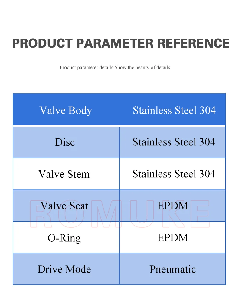 D671X-16P气动蝶阀气动不锈钢304 316片式软密封蝶阀DN50100150200| Alibaba.com