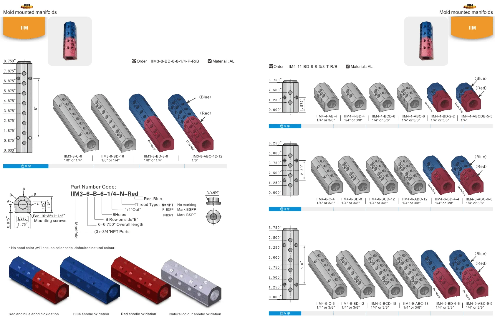 Stainless Aluminum Mold Mounted Manifolds for Industrial Cooling System ...