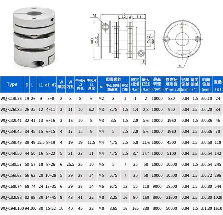 Flexible Couplings Elastic High Torque Diaphragm Coupling Keyway for ...