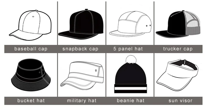 Fashion Design Baseball Cap Check Pattern Caps And Hats - Buy Baseball ...