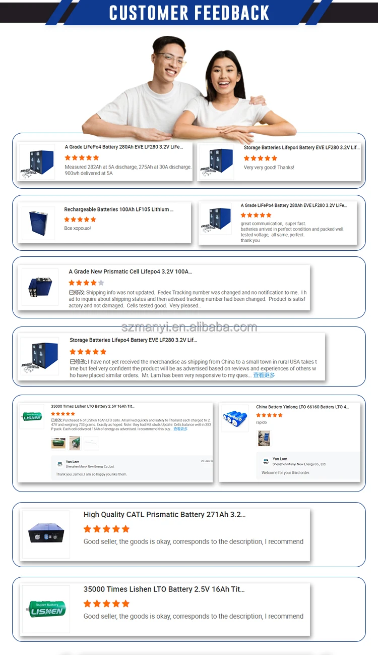 Manyi 10000 Cycling Hithium 3.2v 320ah Lifepo4 Battery 280ah 310ah Eu ...