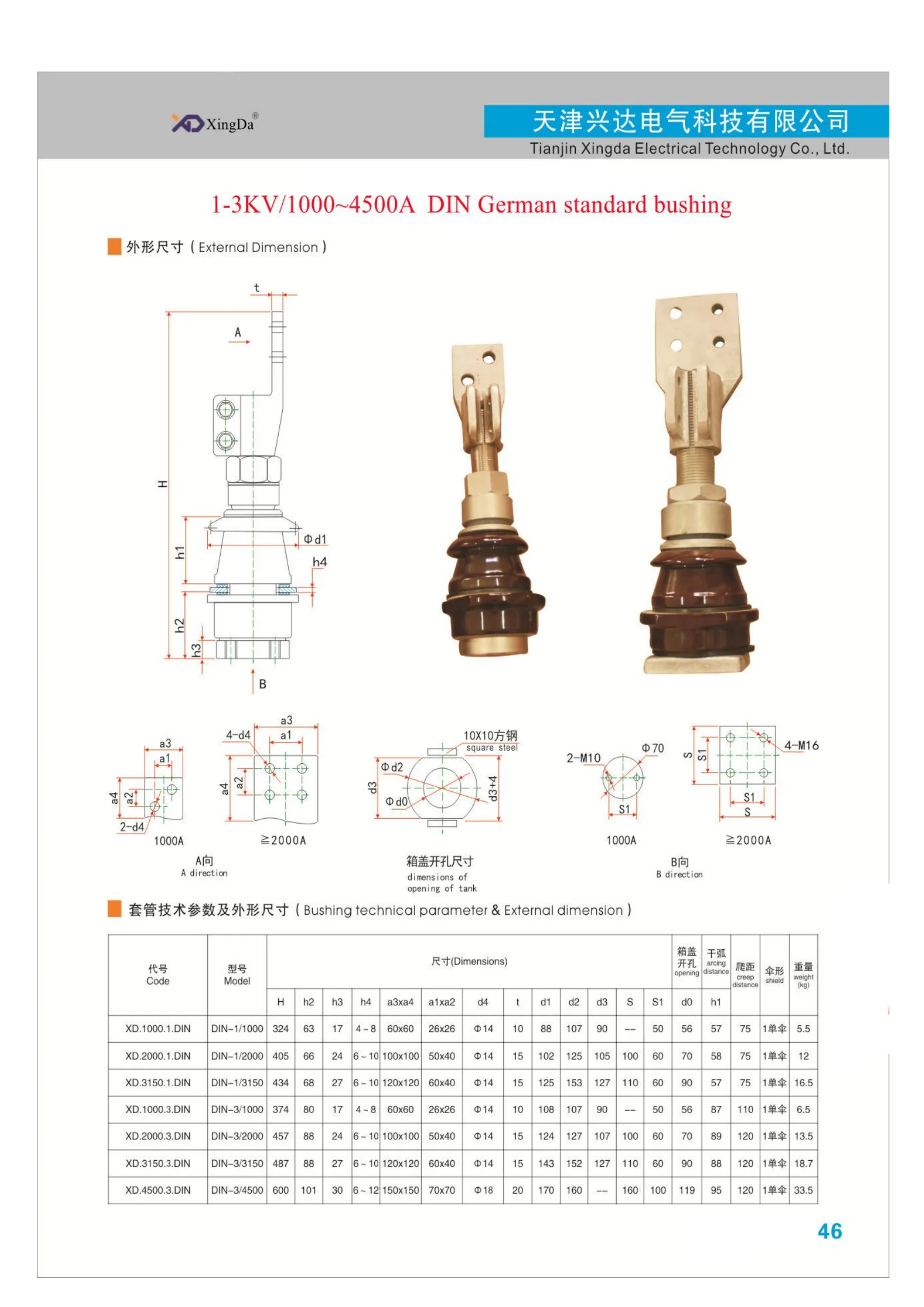 DIN German Bushings - Standard Low Voltage Transformer Insulators