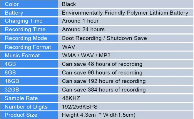 192kbps Rate Noise Reduction Lower Battery Reminder Phone Otg ...