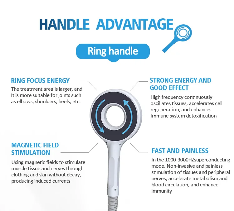 Electro Magnetic Pulse Magneto Terapia Device Magnetotherapy Equipment ...