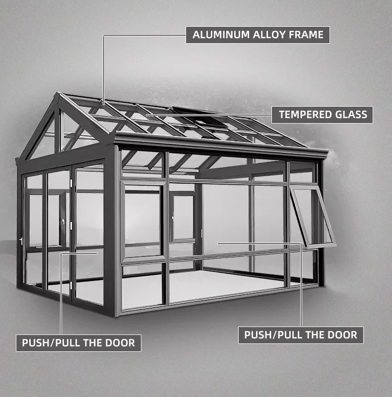 Prima Luxury Sky Roof Lanai - Prefab Sunroom Customization