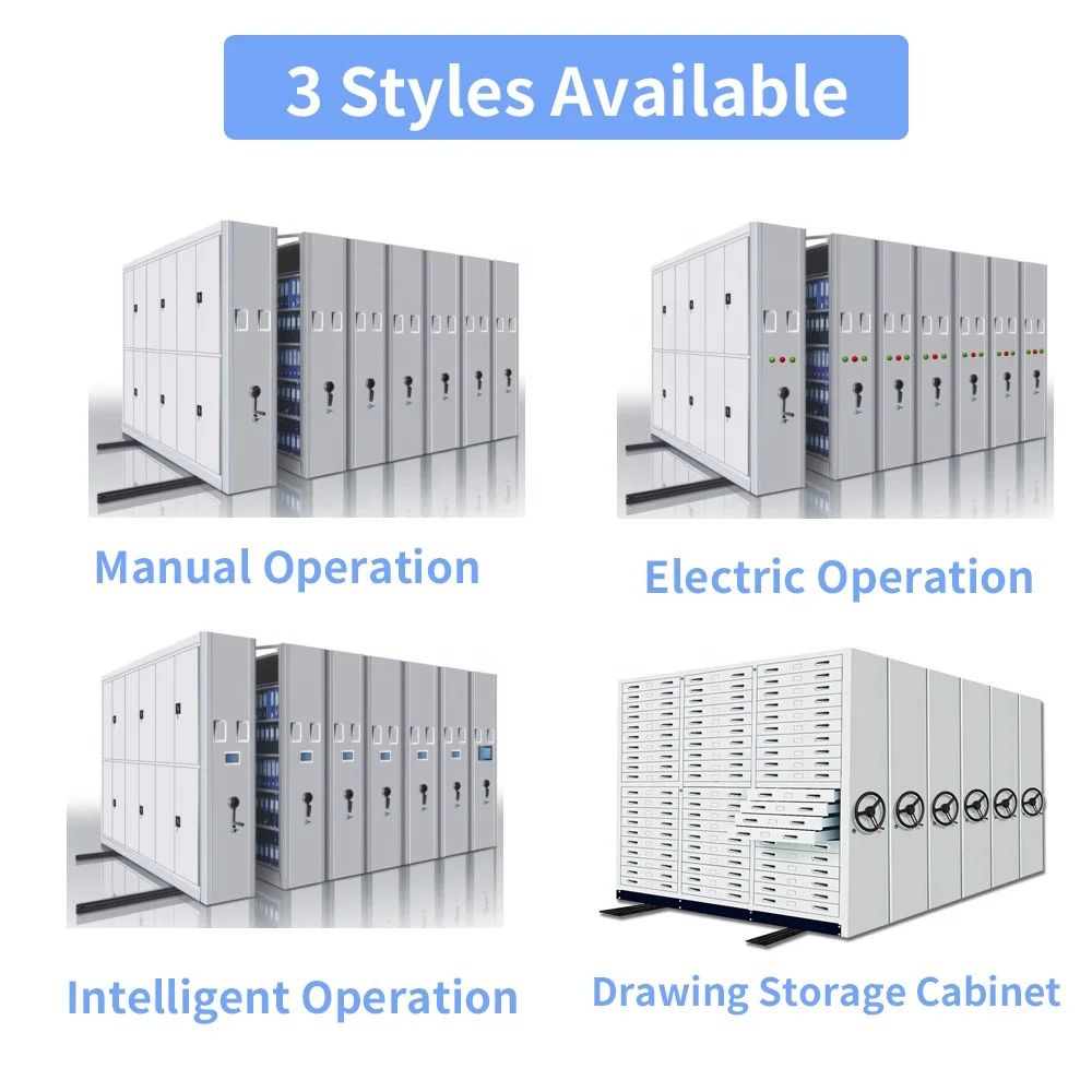 Mobile File Shelving System - Intelligent Storage Solutions