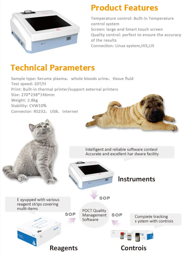 Vet Chroma Progesterone Machine - Reliable Dog Test Analyzer