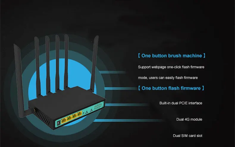 Openwrt Dual Modem Router - 300mbps Load Balance Dual SIM