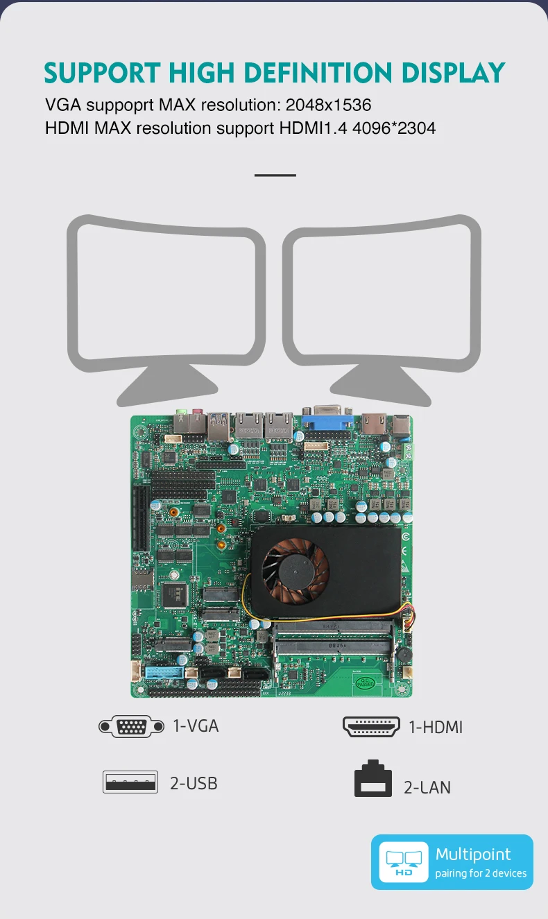 Intel 11th Generation Tiger Lake-u I3 I5 I7 Mini-itx Mainboard 6com ...