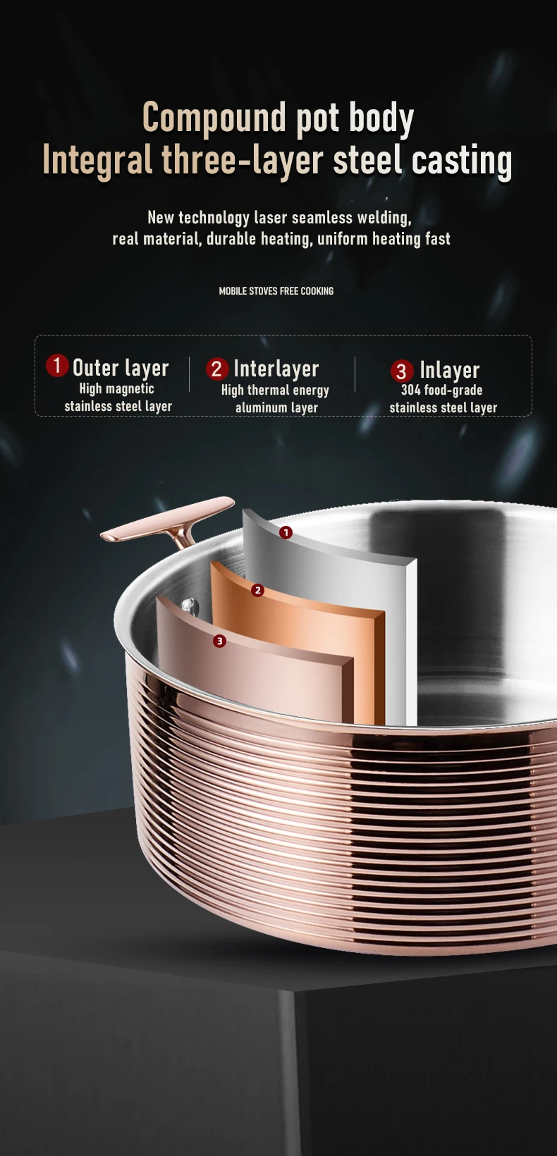 KENGQ Stainless Steel Hotpot Pots - Durable & Versatile