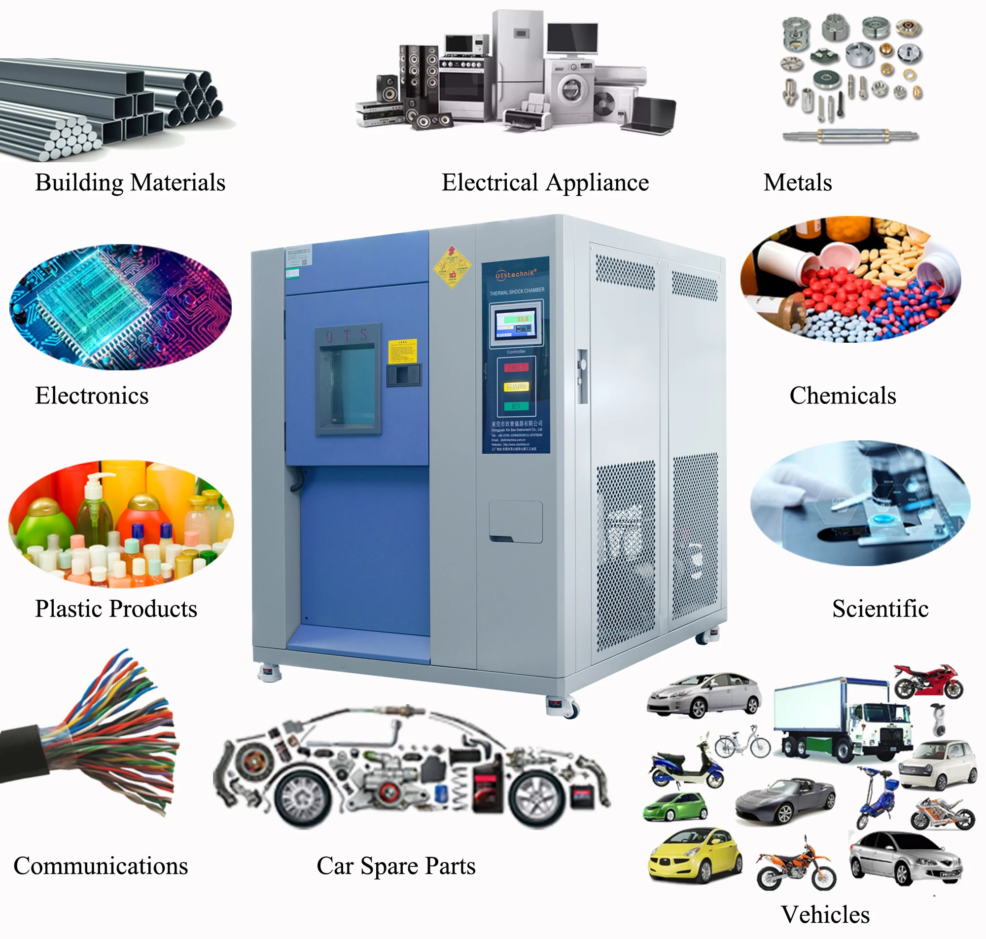 Three Boxes Hot and Cold Impact Test Chamber - Thermal Shock Machine