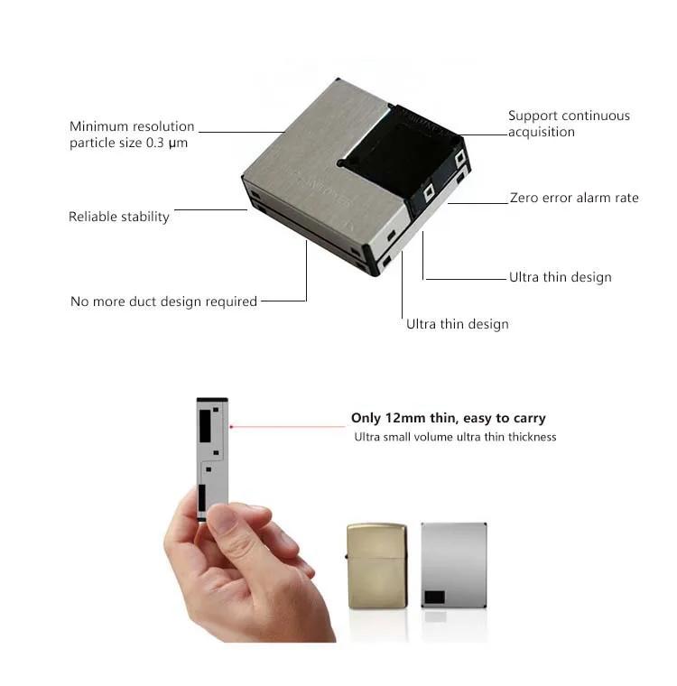 Plantower Pmsa003-a Sensor Module Laser Pm2.5 Dust Sensor Digital Dust ...