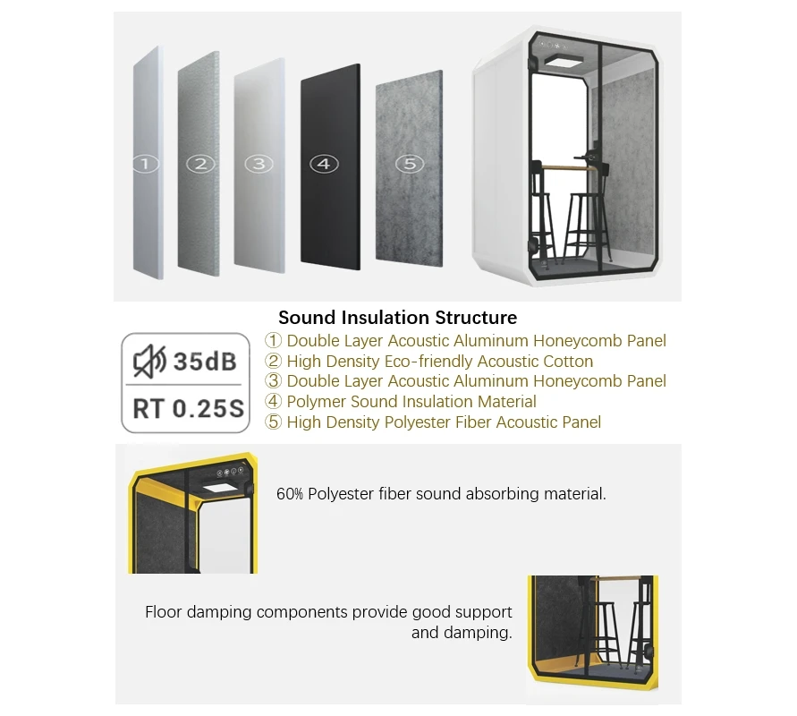 Customized Acoustical Indoor Office Pods - Ideal for Meetings