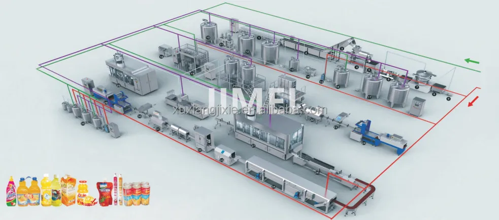 Aseptic Carton UHT Milk Filling Machine - Shanghai Jimei