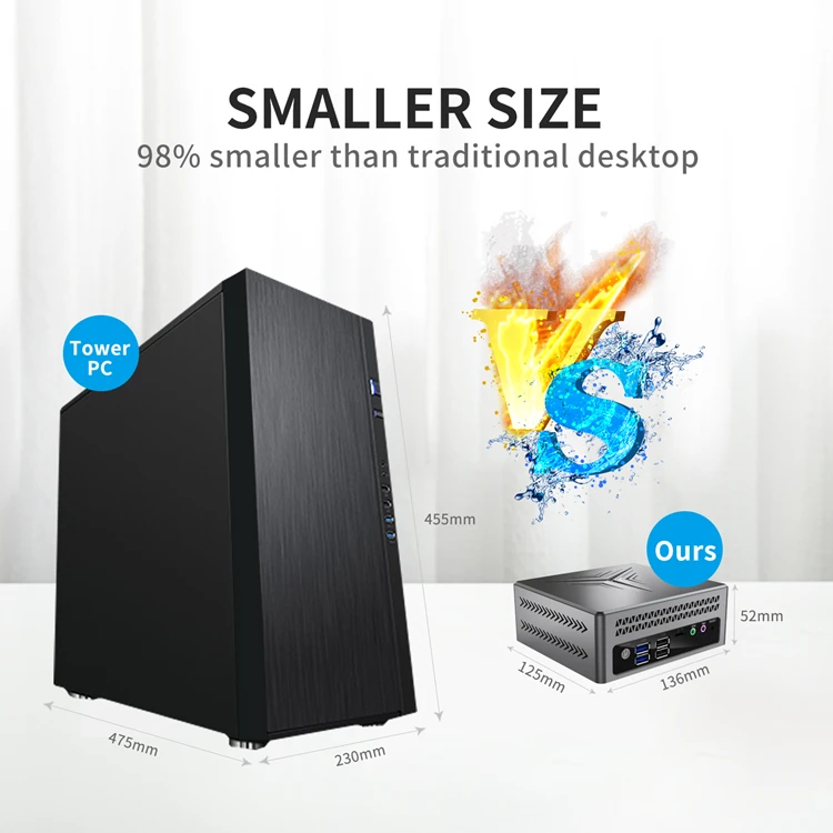 Factory Latest Mini Pc Computer JK01 Inte-l Ce-leron N5095/N4500 SO ...