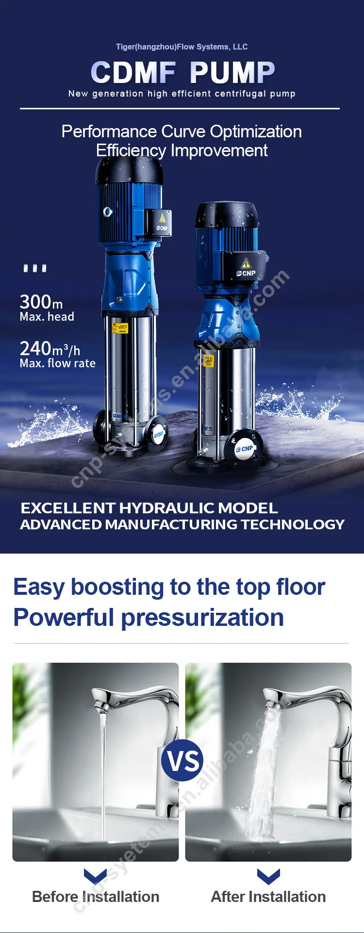 Double Impeller Centrifuge Pump - Stainless Steel Multistage
