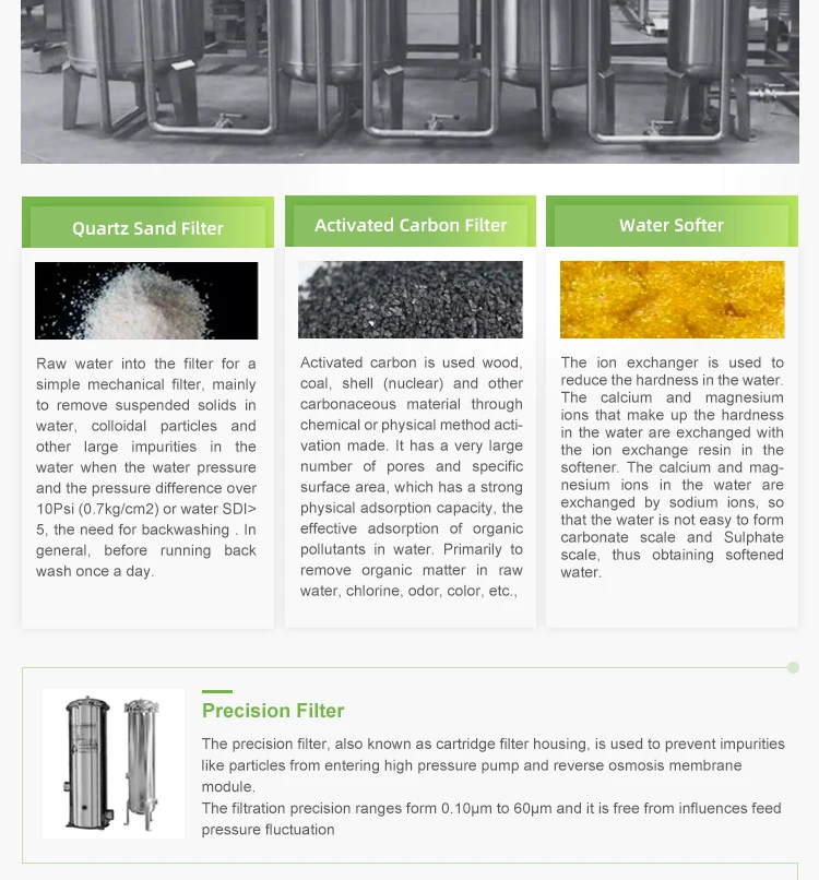 Ro Water Treatment Plant Reverse Osmosis 1tph Water Inverse System For ...