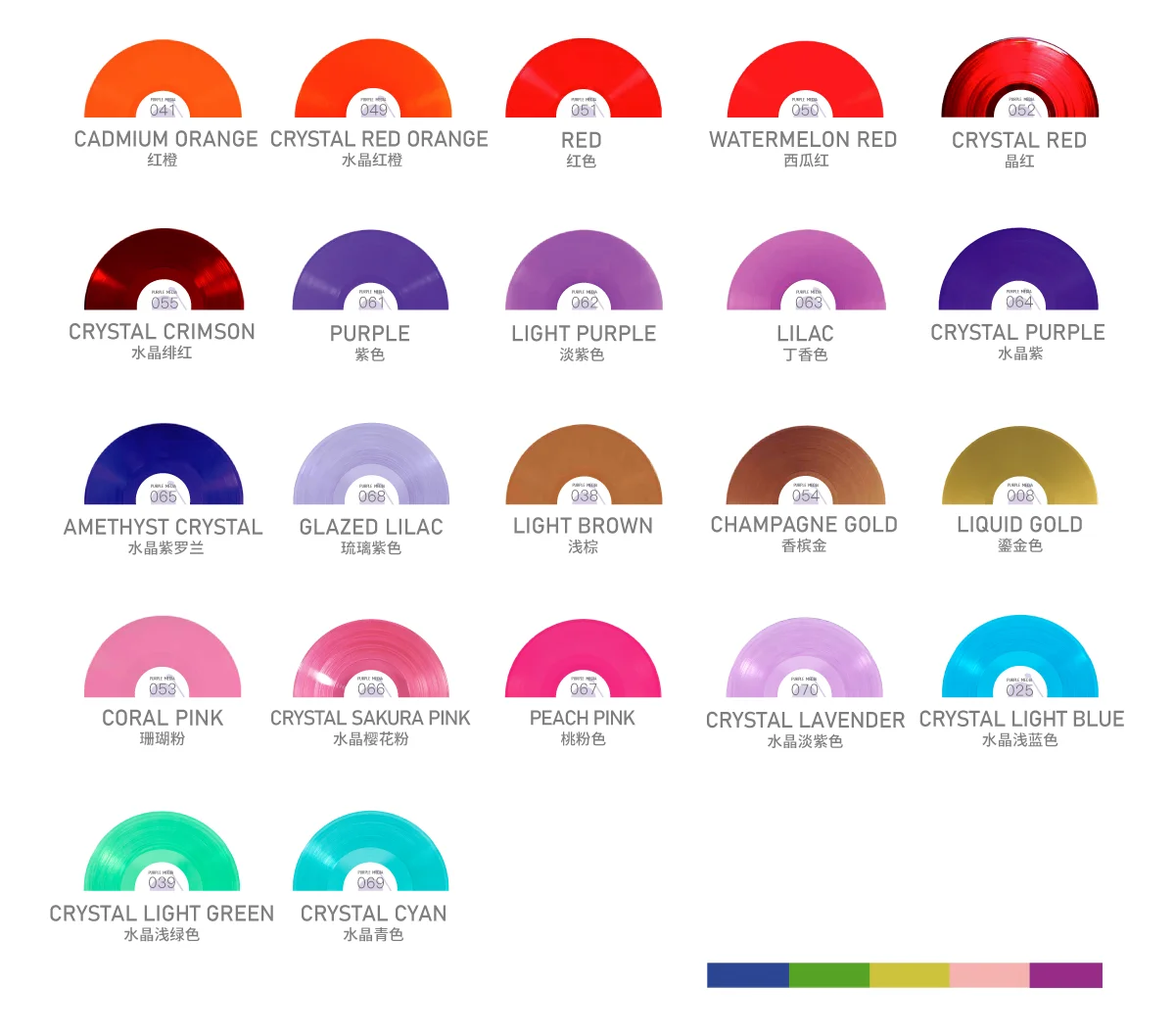 OEM Package 7 10 12 Inch Custom Liquid Record Ep Lp Pressing Disc Vinyl ...