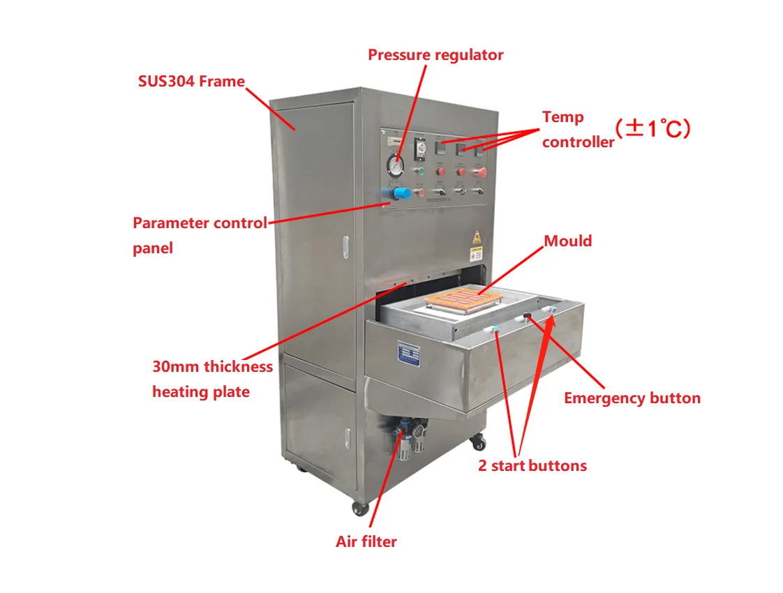Drawer Type Semi Automatic Dialysis Paper Tyvek Paper Sterilized Heat ...
