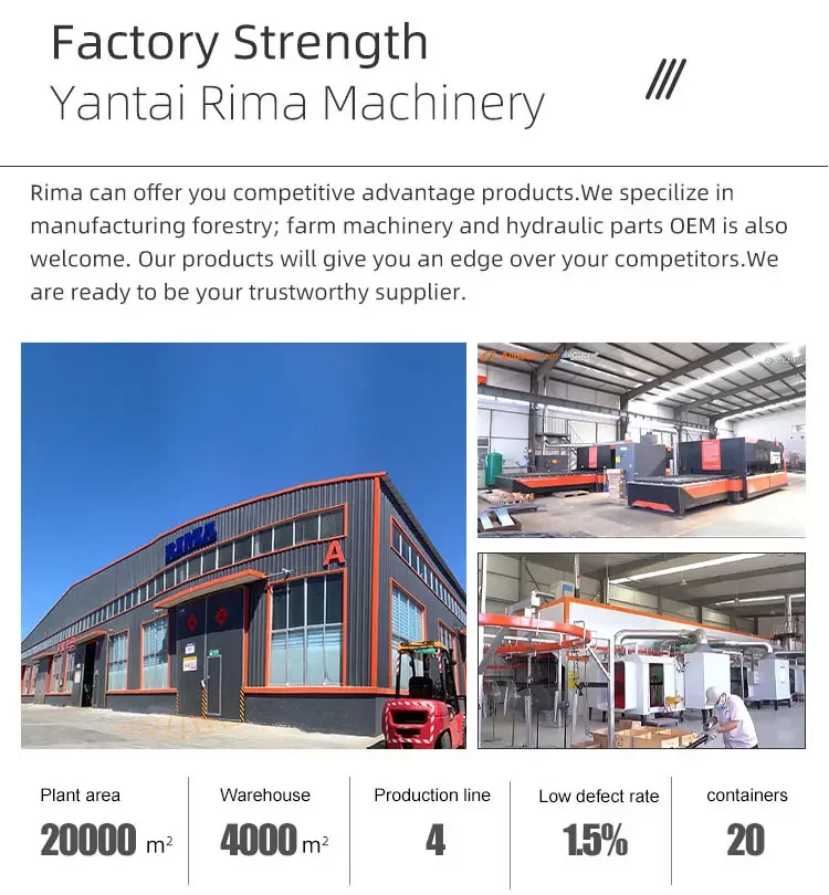 360° Rotating Tree Shear Attachment | RIMA 18cm Max Cut CE Forestry ...