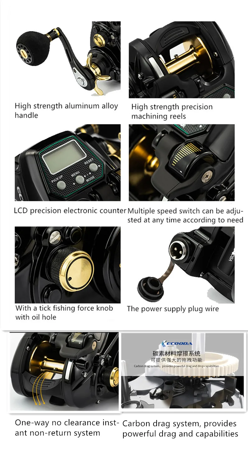 Electric Deep Sea Reels - Ultimate Trolling Solutions