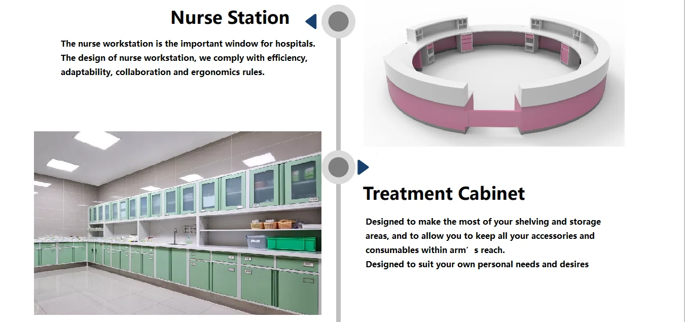 Pharmacy store drugstore layout design retail drug shop medicine ...